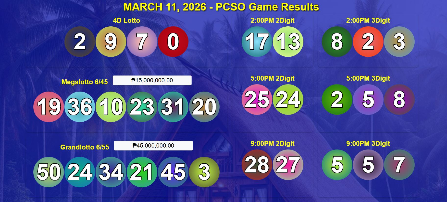 Philippine Lotto – March 12, 2026 (Thursday) | 6/42, SuperLotto 6/49 ...