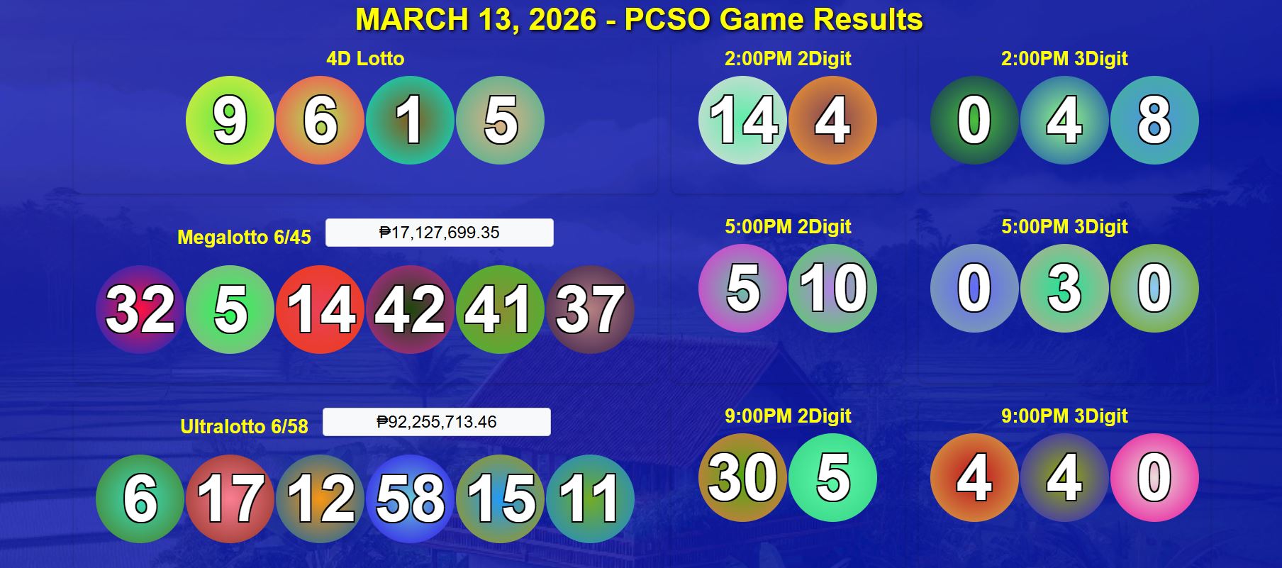 Philippine Lotto – March 12, 2026 (Thursday) | 6/42, SuperLotto 6/49 ...