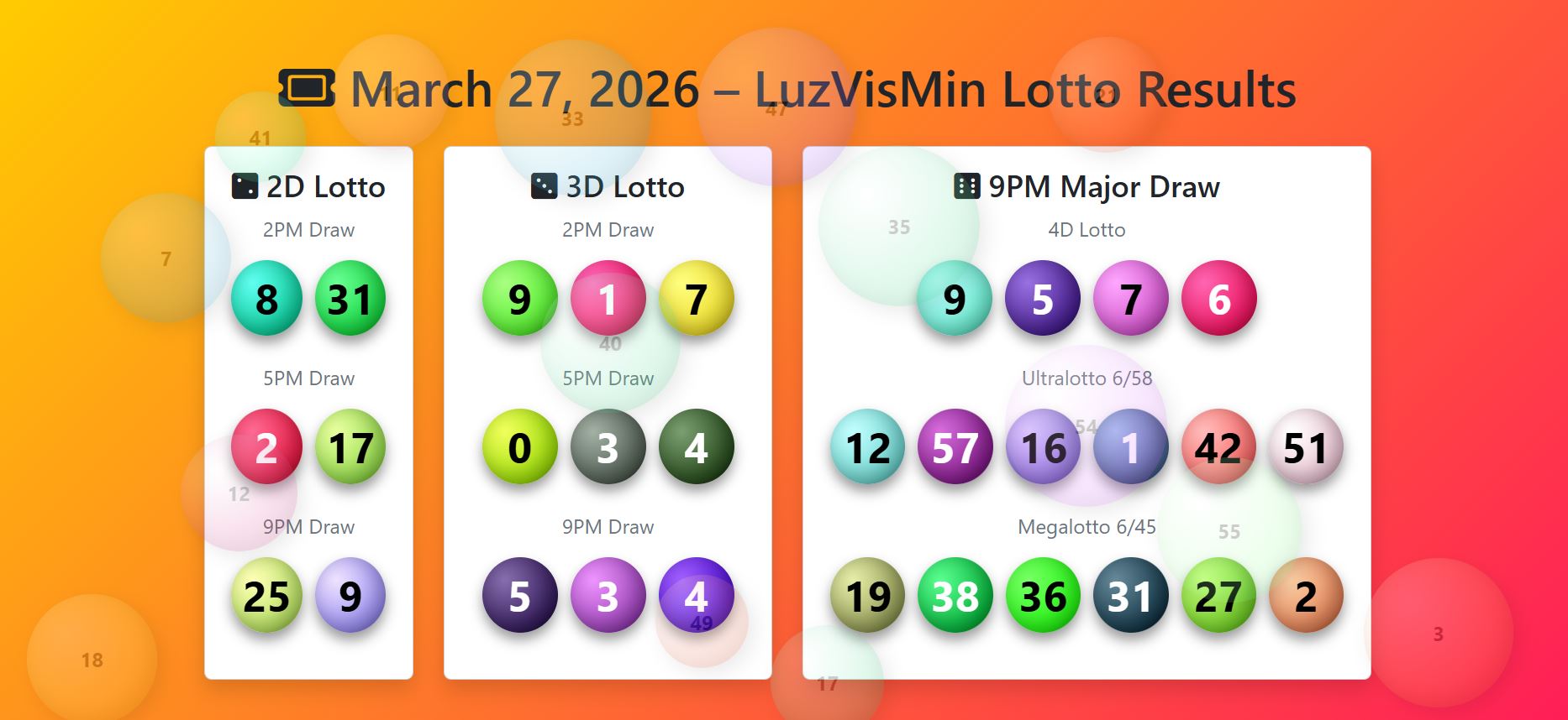 List of Lotto Results – March 28, 2026(Saturday) | 6/42, Grandlotto 6/ ...