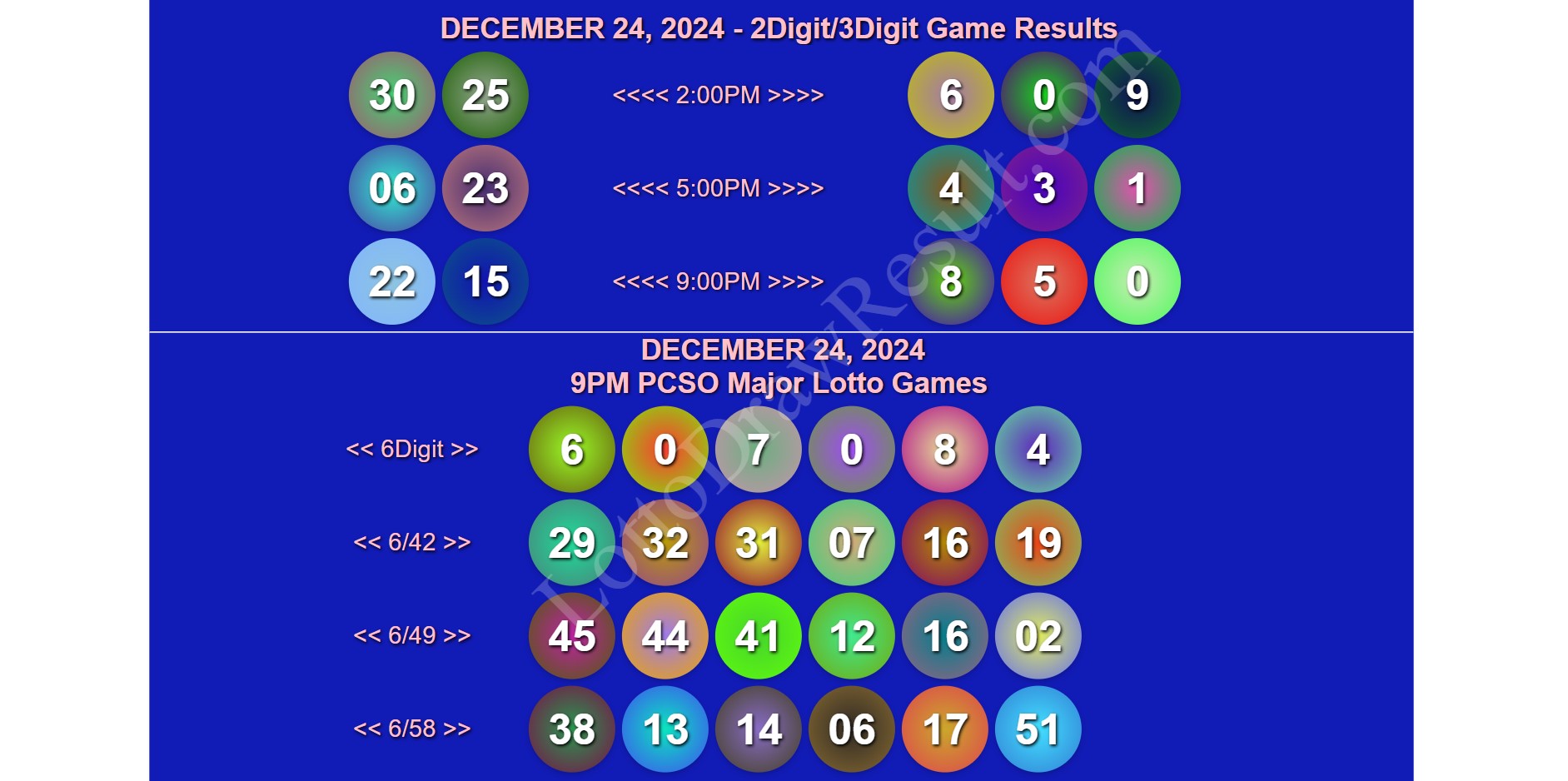 December 24, 2024 Tuesday 2D/3D/6Digit PCSO 6/42, 6/49, 6/58 Game ...