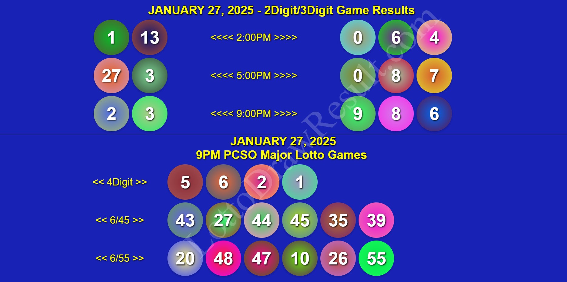 COMPLETE RECAP - January 27, 2025 PCSO 6/45 & 6/55 (2D,3D,4D) Results ...