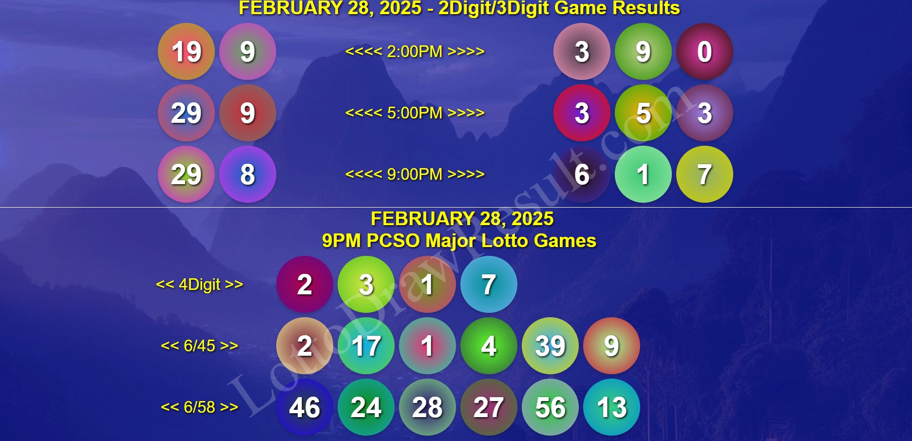 February 28, 2025 - Friday Megalotto 6/45 & Ultralotto 6/58 PCSO 4D,2D ...